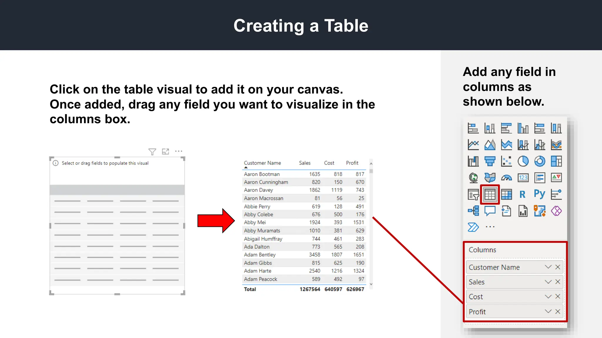 power BI notes on basics. Introduction to power BI | PDF