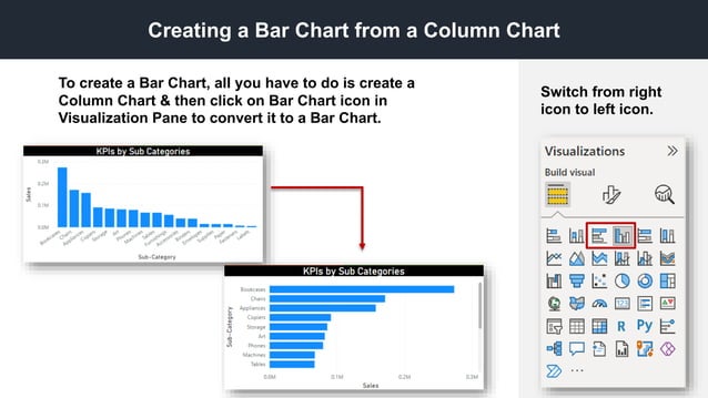power BI notes on basics. Introduction to power BI | PDF