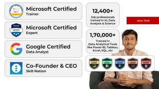 power BI notes on basics. Introduction to power BI | PDF