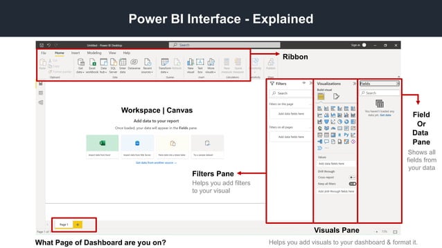 power BI notes on basics. Introduction to power BI | PDF