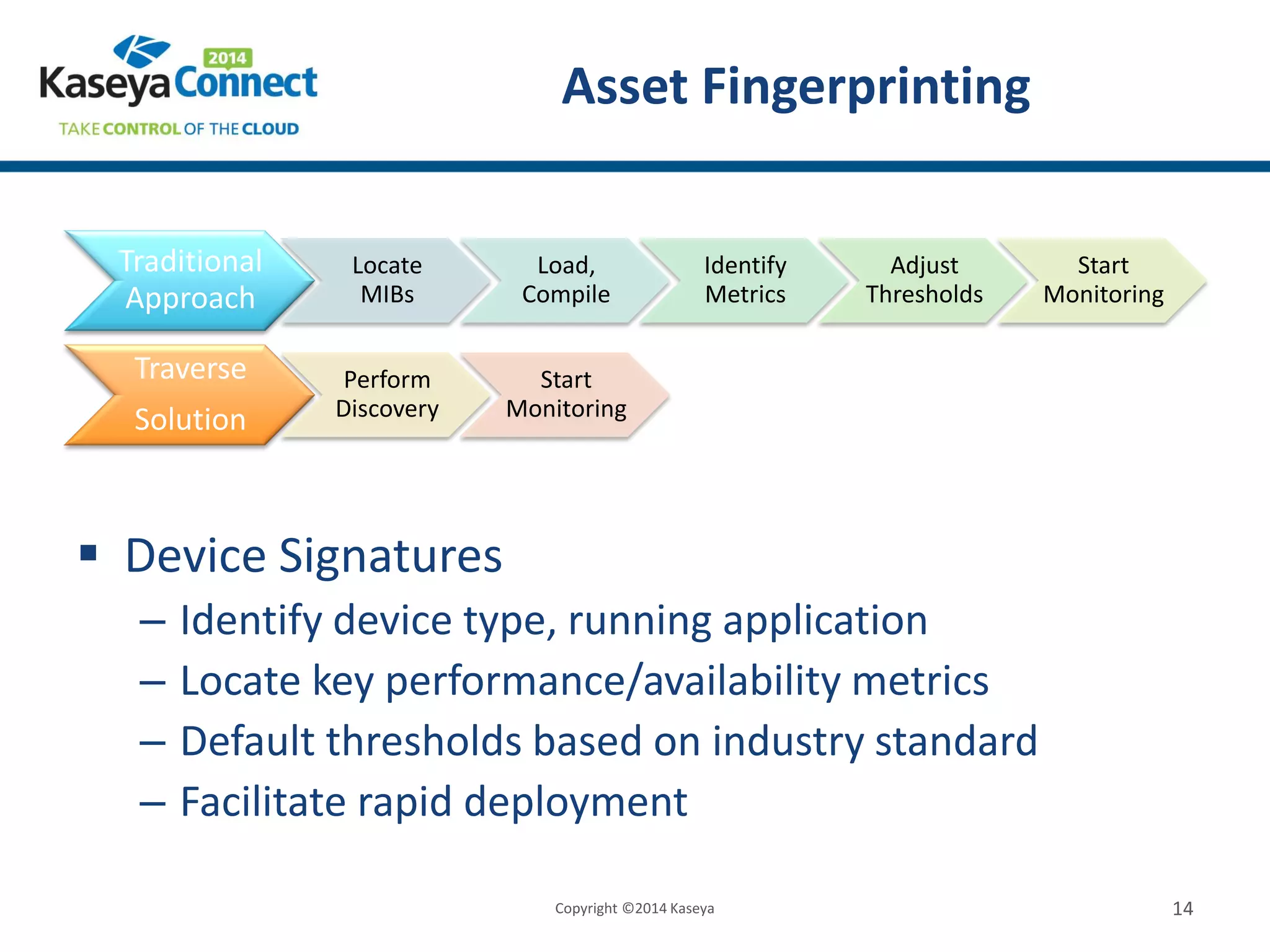 Kaseya Asset Discovery Overview | PDF