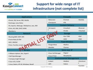 Kaseya Monitoring Suite Overview | PPT