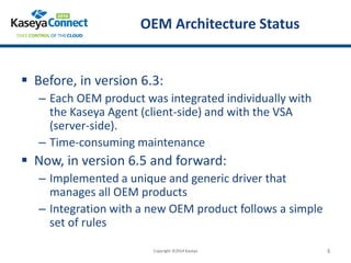 Security and Backup I: OEM Architecture | PPT