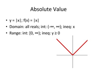 2nd Test - Parent Functions | PPT
