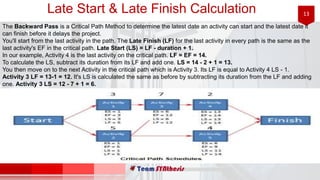 Day 1 - Revision | PPTX | Business | Business and Finance