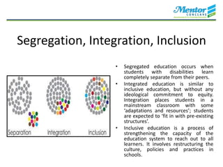Mentor Conclave 2015 - Learning in Action - Dr. Smitha Desai - Special ...
