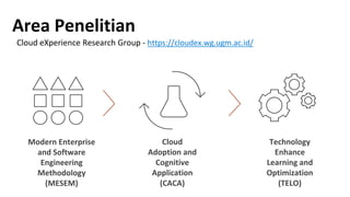 Software Engineering Research Model | PPT