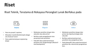 Software Engineering Research Model | PPT