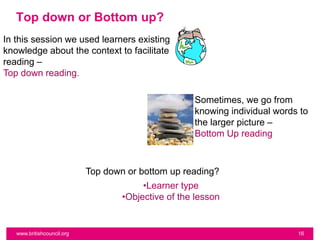 day_1_-_suganthi_t_krishna---.POWERPOINT | PPT