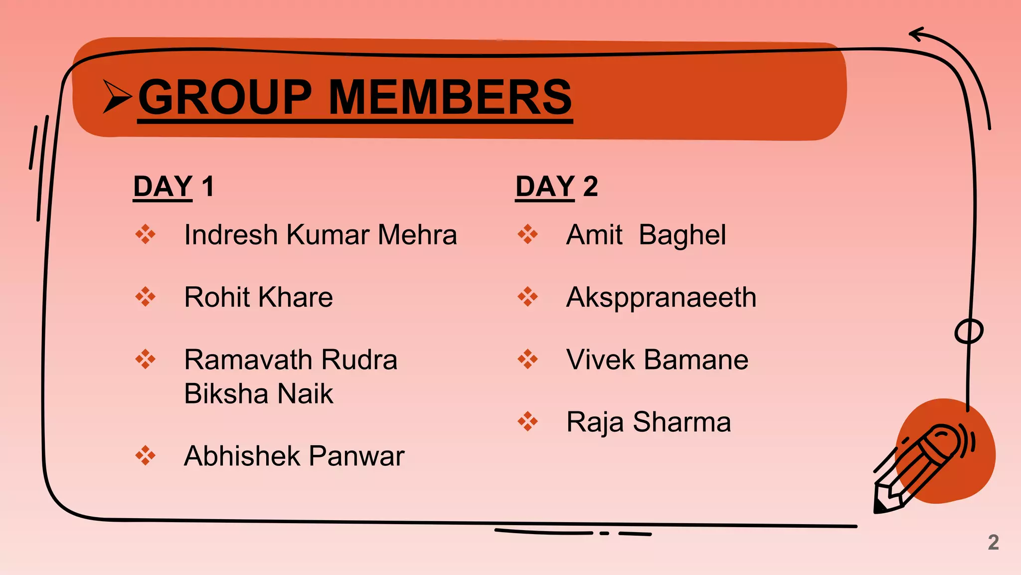 DAY 1-written communication skills( writing techniques and guidelines).pptx
