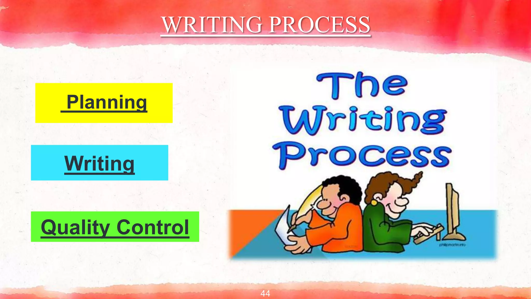 DAY 1-written communication skills( writing techniques and guidelines).pptx