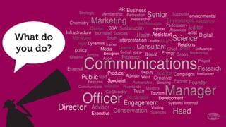 Who's in the Room - Communicate 2017 - Tim Scoones | PDF