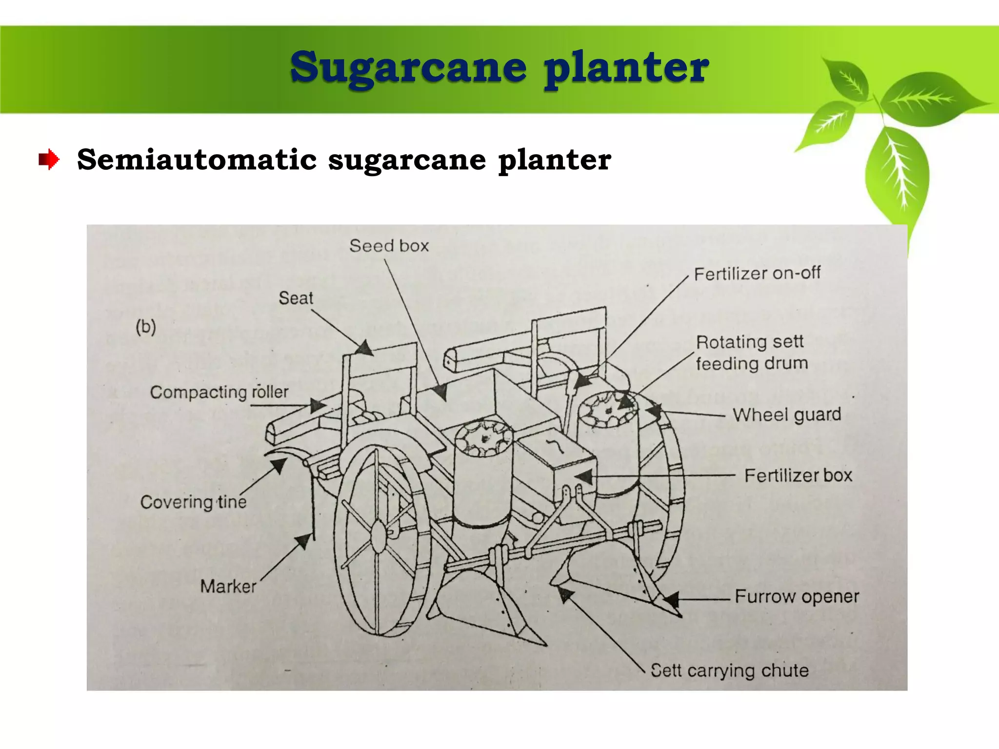 Day 10 Calibration, Adjustment of Seed Drill, Planter and Sprayer ...