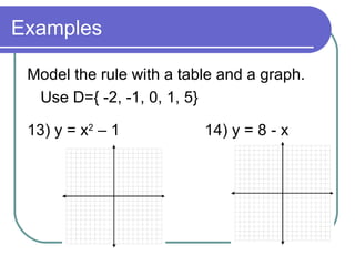 Relations and functions | PPT