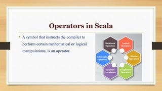 Scala Introduction.pptx