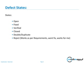 Defect Life Cycle | PPSX