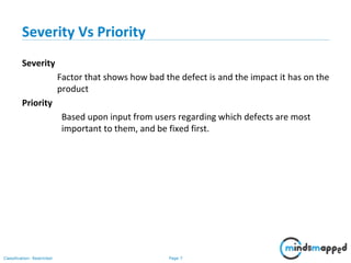 Defect Life Cycle | PPSX