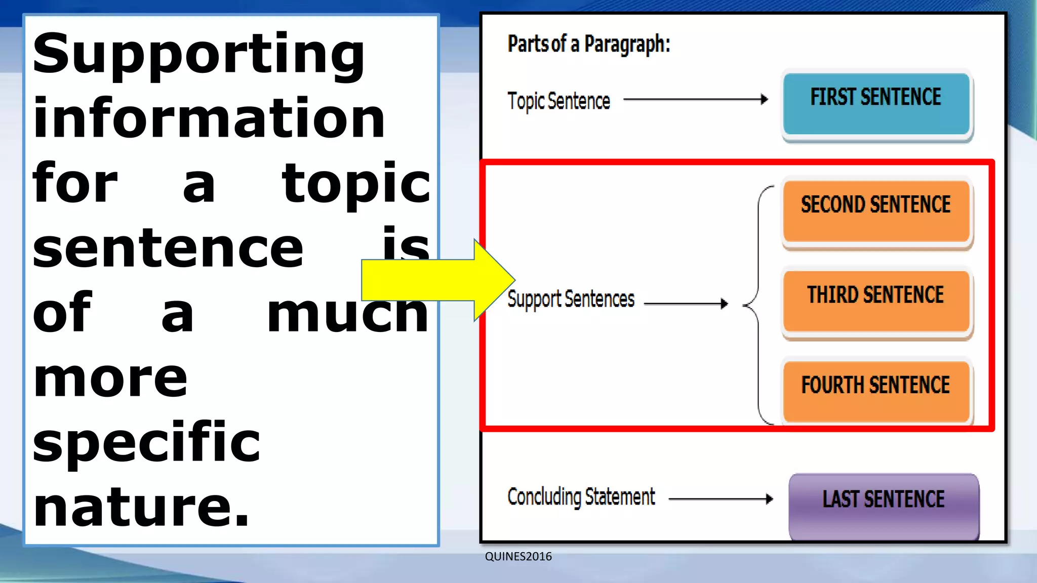 GENERAL VS. SPECIFIC STATEMENT (ENGLISH GRADE 7) | PPTX
