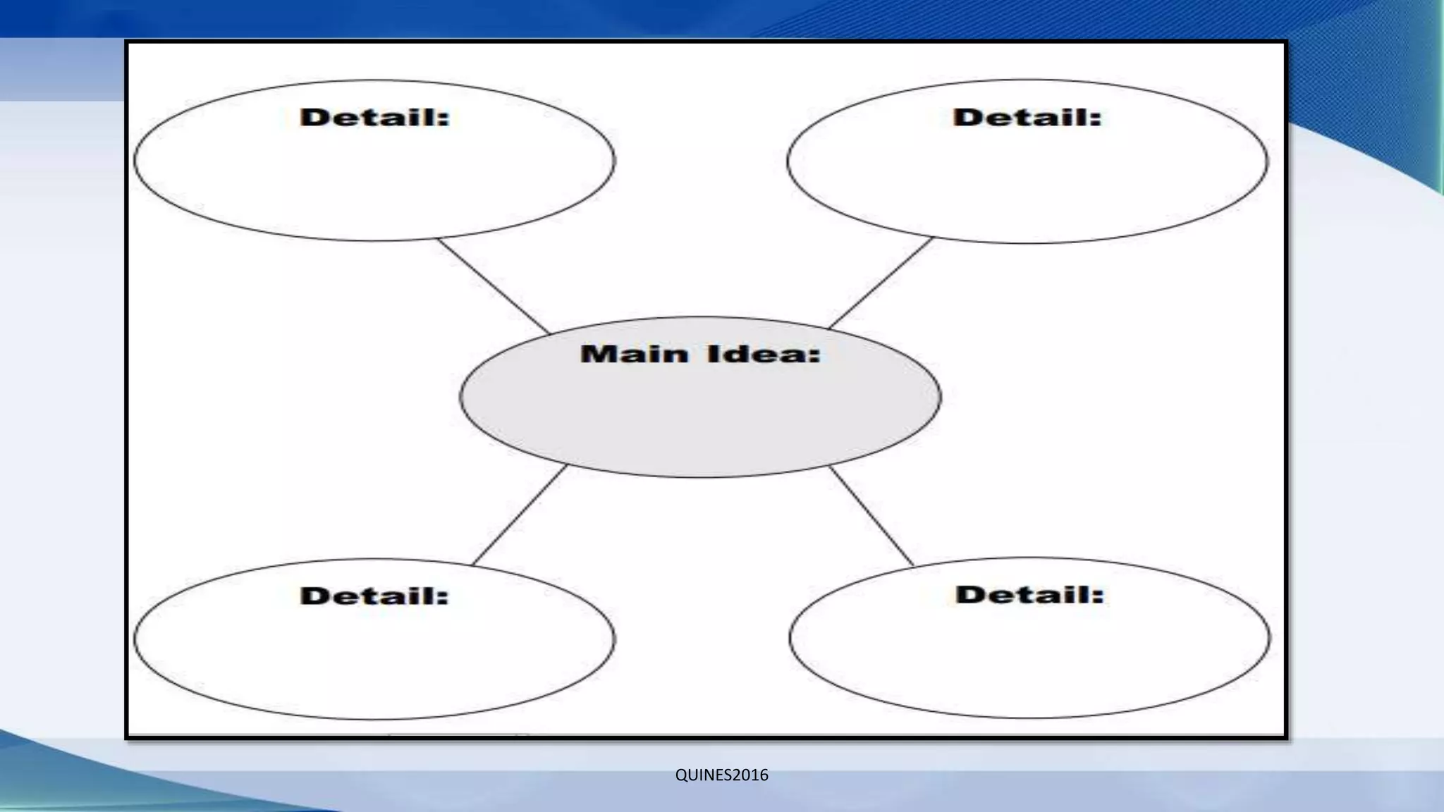 GENERAL VS. SPECIFIC STATEMENT (ENGLISH GRADE 7) | PPTX