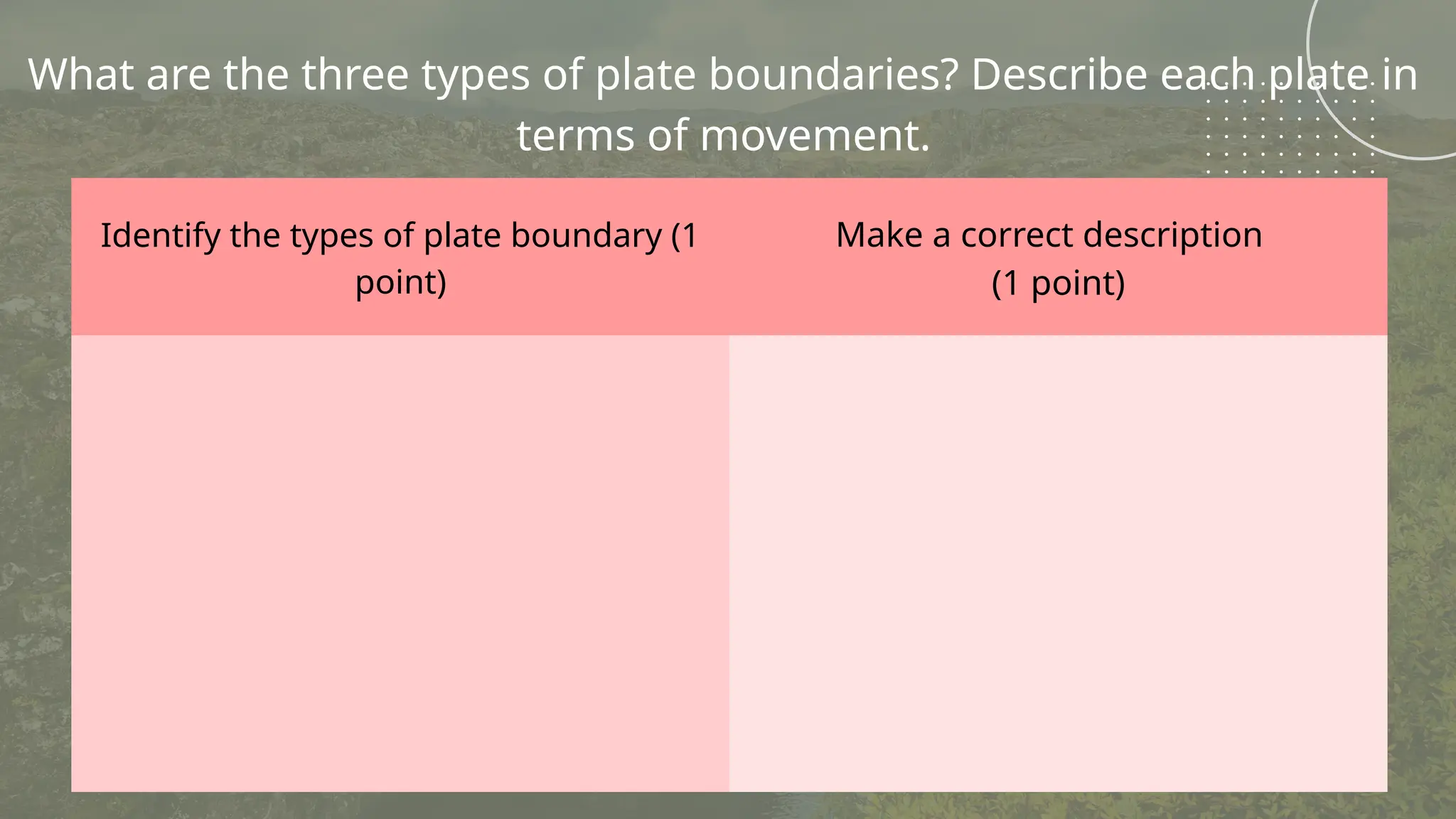 Science 10_Types of Plate Boundaries.pptx