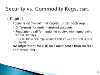 Overview of the US CFTC regulatory regime for commodity futures trading | PDF