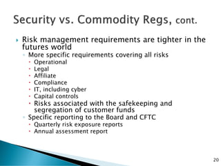 Overview of the US CFTC regulatory regime for commodity futures trading ...