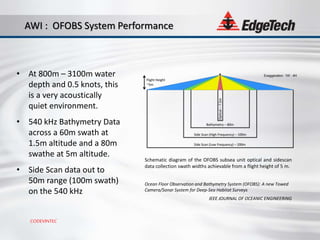 Nick - Benefits of Using Combined Bathymetry and Side Scan Sonar in ...