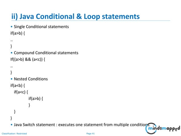 Core Java for Selenium | PPT