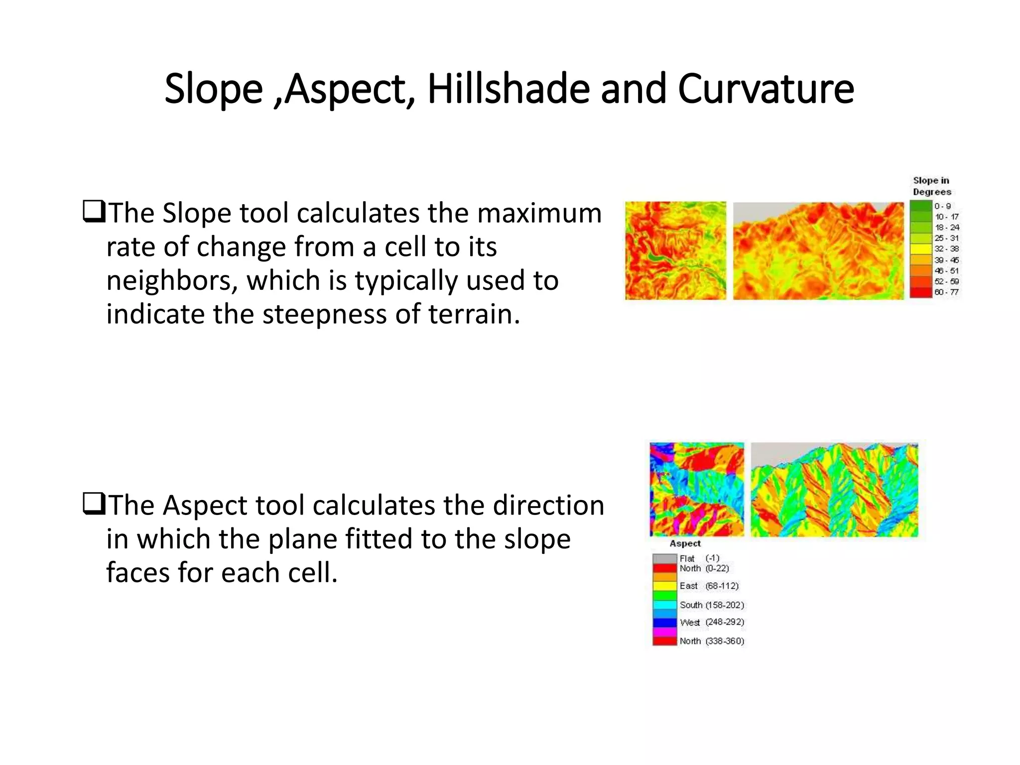 Surface Representations using GIS AND Topographical Mapping | PPTX