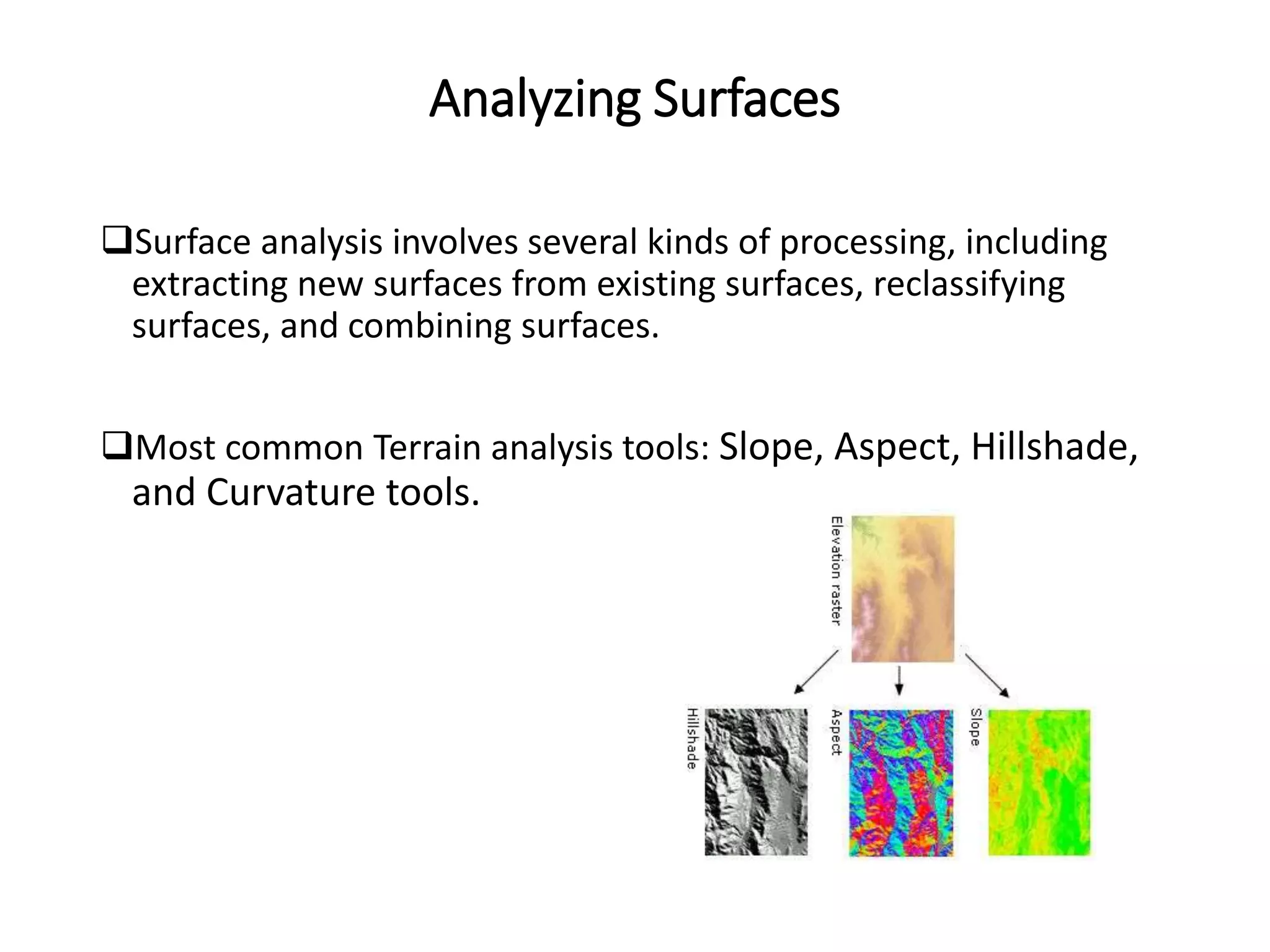 Surface Representations using GIS AND Topographical Mapping | PPTX