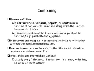 Surface Representations using GIS AND Topographical Mapping | PPTX