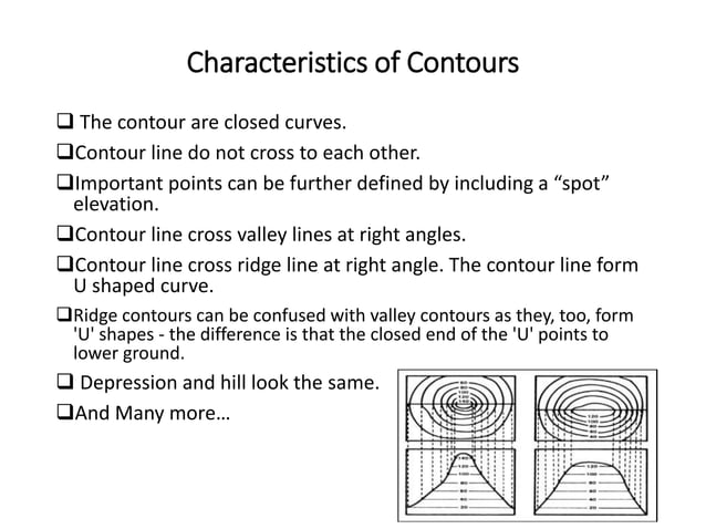 Surface Representations using GIS AND Topographical Mapping | PPTX | Maps & Navigation