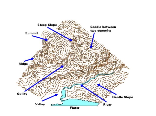 Surface Representations using GIS AND Topographical Mapping | PPTX | Maps & Navigation
