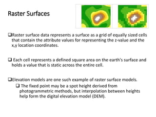 Surface Representations using GIS AND Topographical Mapping | PPTX