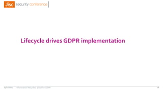 Information lifecycles: a tool for GDPR | PPTX