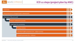 Information lifecycles: a tool for GDPR | PPTX