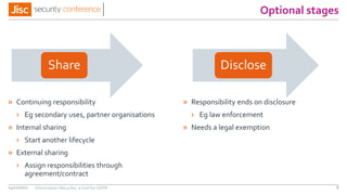 Information lifecycles: a tool for GDPR | PPTX