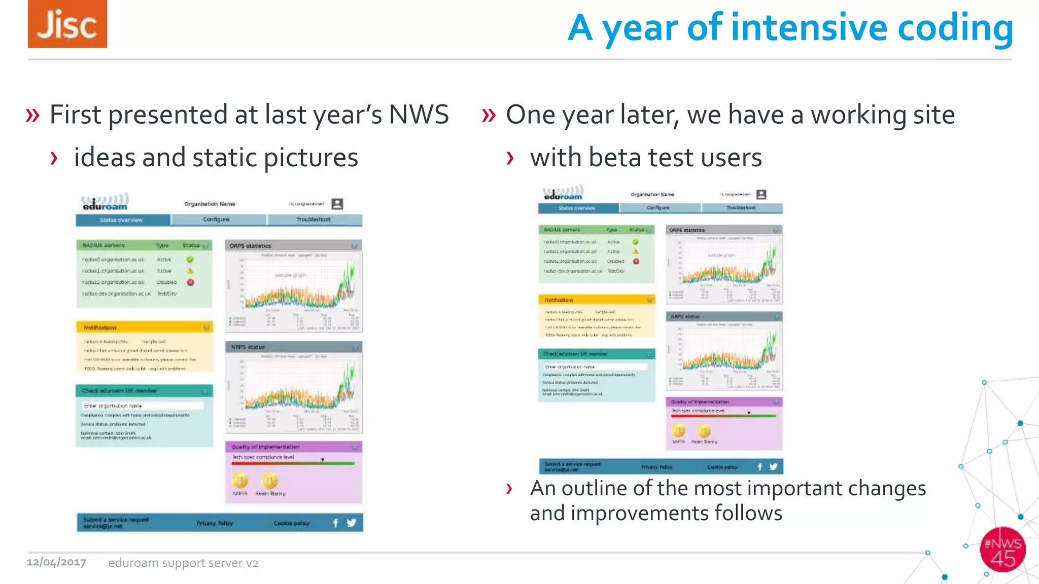 Parallel session: mobility | PPT