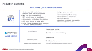 Exhibitor session: Ciena | PPT