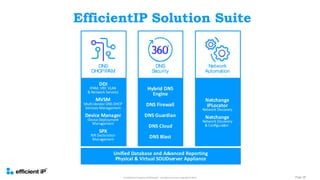 Exhibitor session: Efficient IP | PPTX