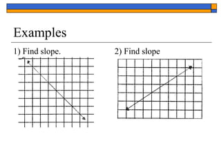 Slope | PPT | Geology | Science