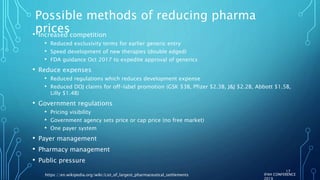 Is Pharma Drug Pricing Being Disrupted? | PPT