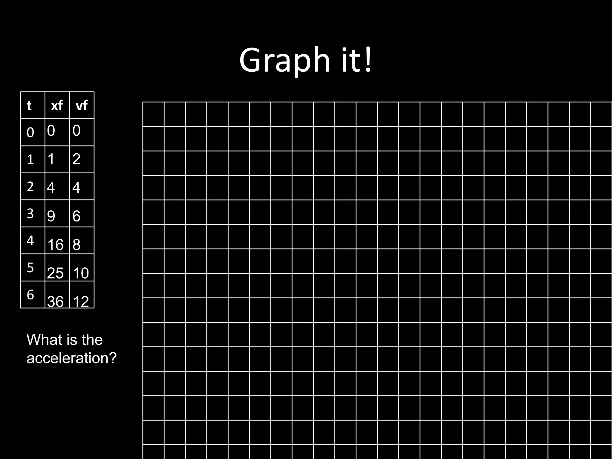 Day 12 cp-galileo's ramp | PPT