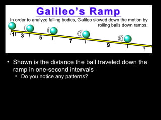 Day 12 cp-galileo's ramp | PPT