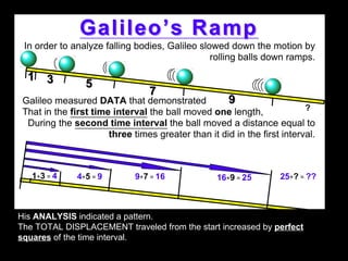 Day 12 cp-galileo's ramp | PPT