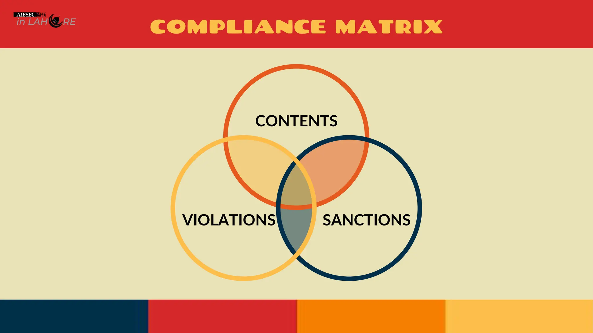(DAY 12) Annex 4 - Compliance Matrix.pdf