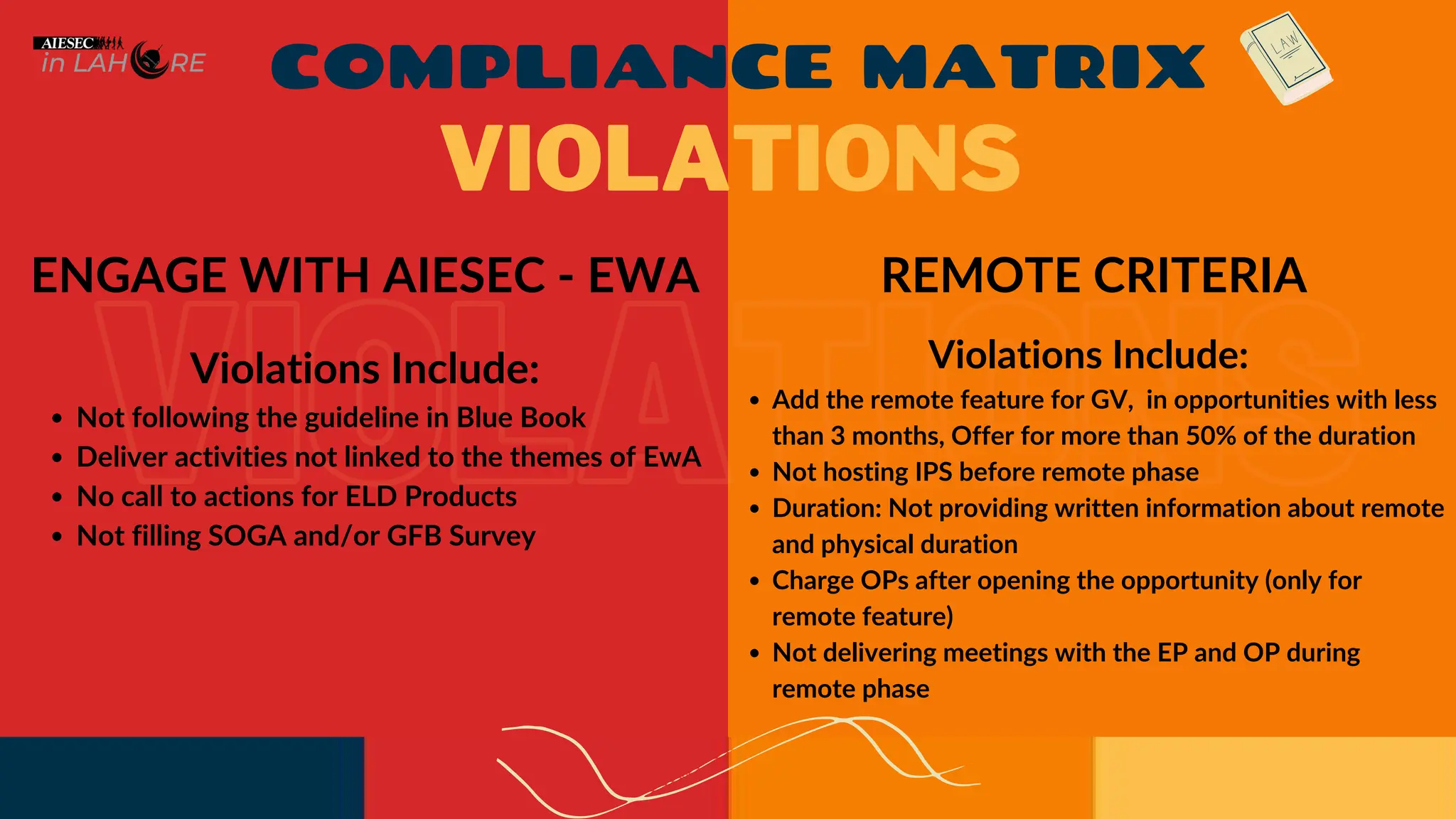 (DAY 12) Annex 4 - Compliance Matrix.pdf