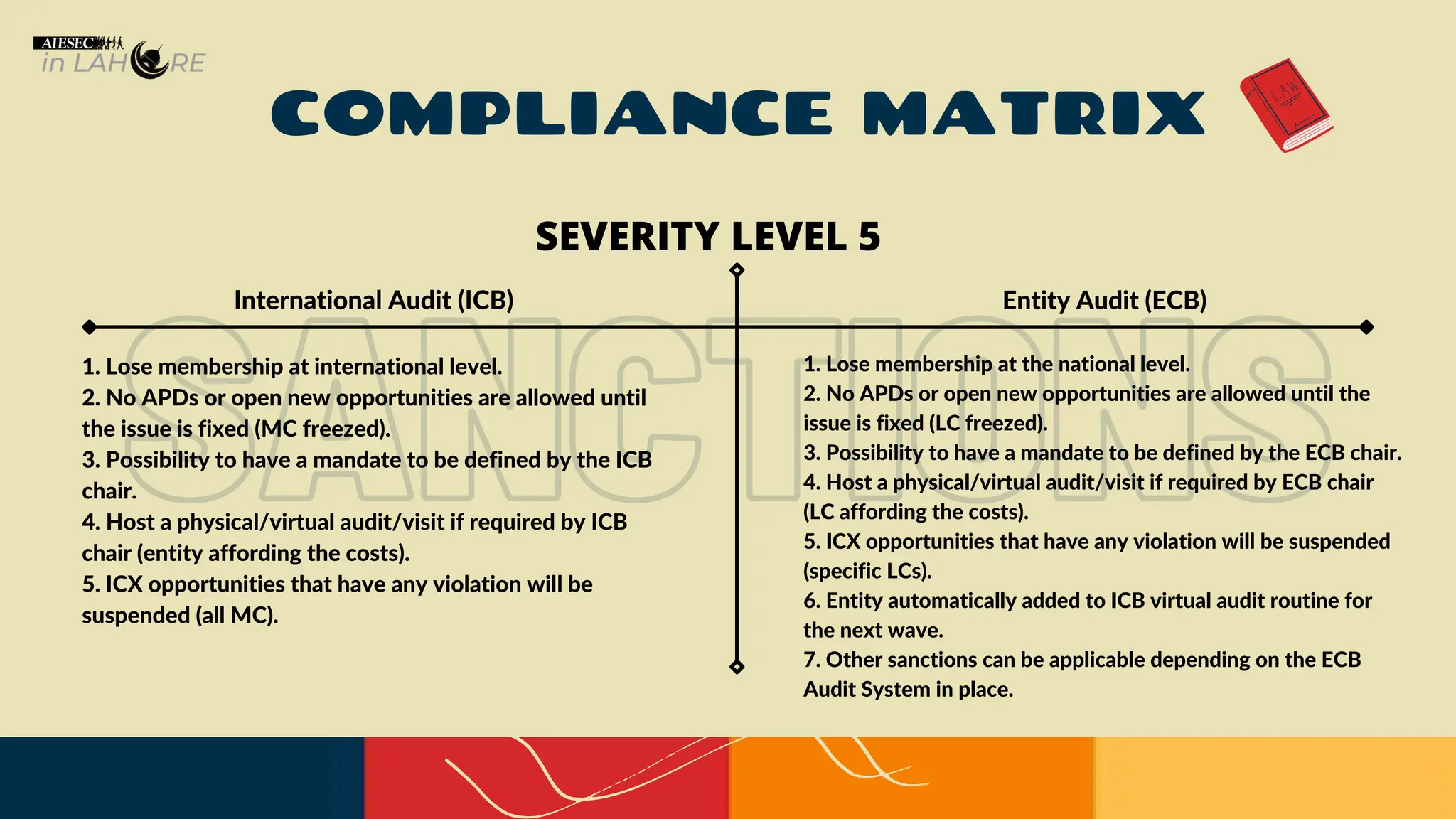 (DAY 12) Annex 4 - Compliance Matrix.pdf