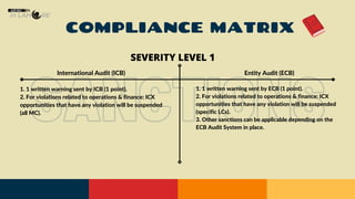 (DAY 12) Annex 4 - Compliance Matrix.pdf | Travel Preparation and ...