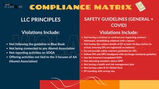(DAY 12) Annex 4 - Compliance Matrix.pdf | Travel Preparation and ...